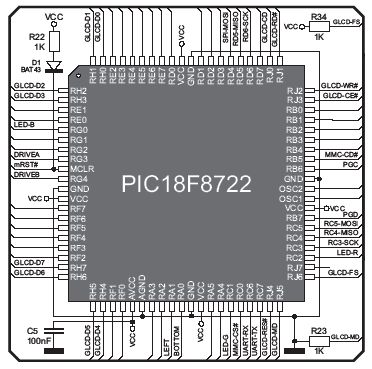 RomanBlack reviews the SmartGLCD v1.5 from MikroE