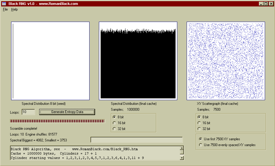 The Black RNG algorithm