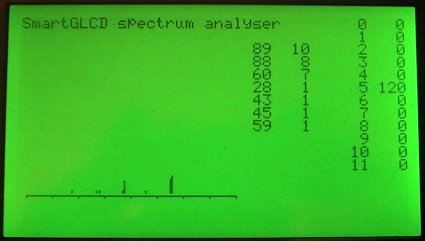 Black DTMF Decoding Algorithm