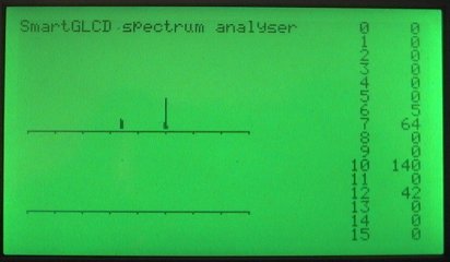 Black DTMF Decoding Algorithm