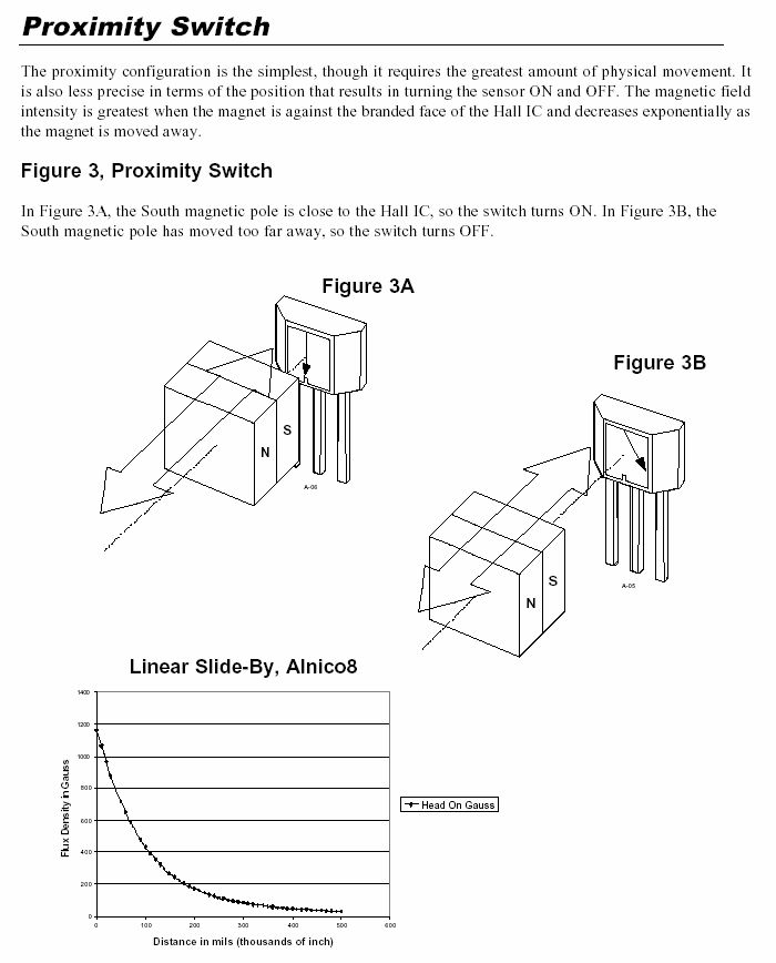 Electronic home switches made easy! - Page 5