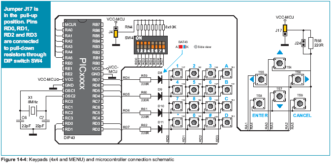 EasyPIC6 PIC development board review.